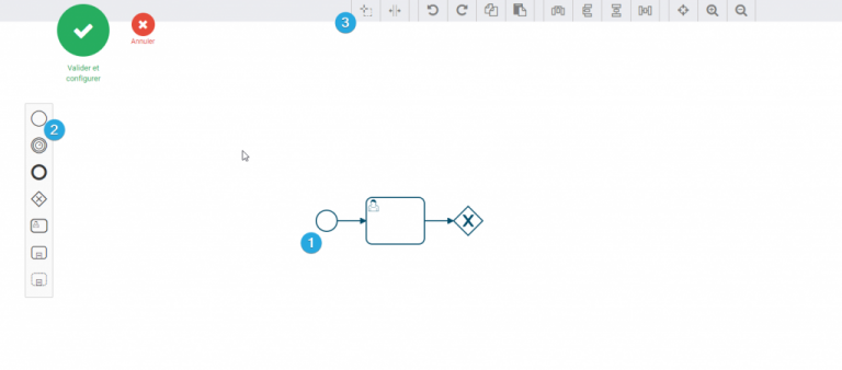 Create a process - Iterop documentation