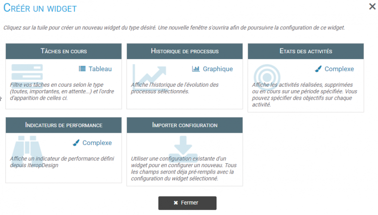 Create a Dashboard template - Iterop documentation